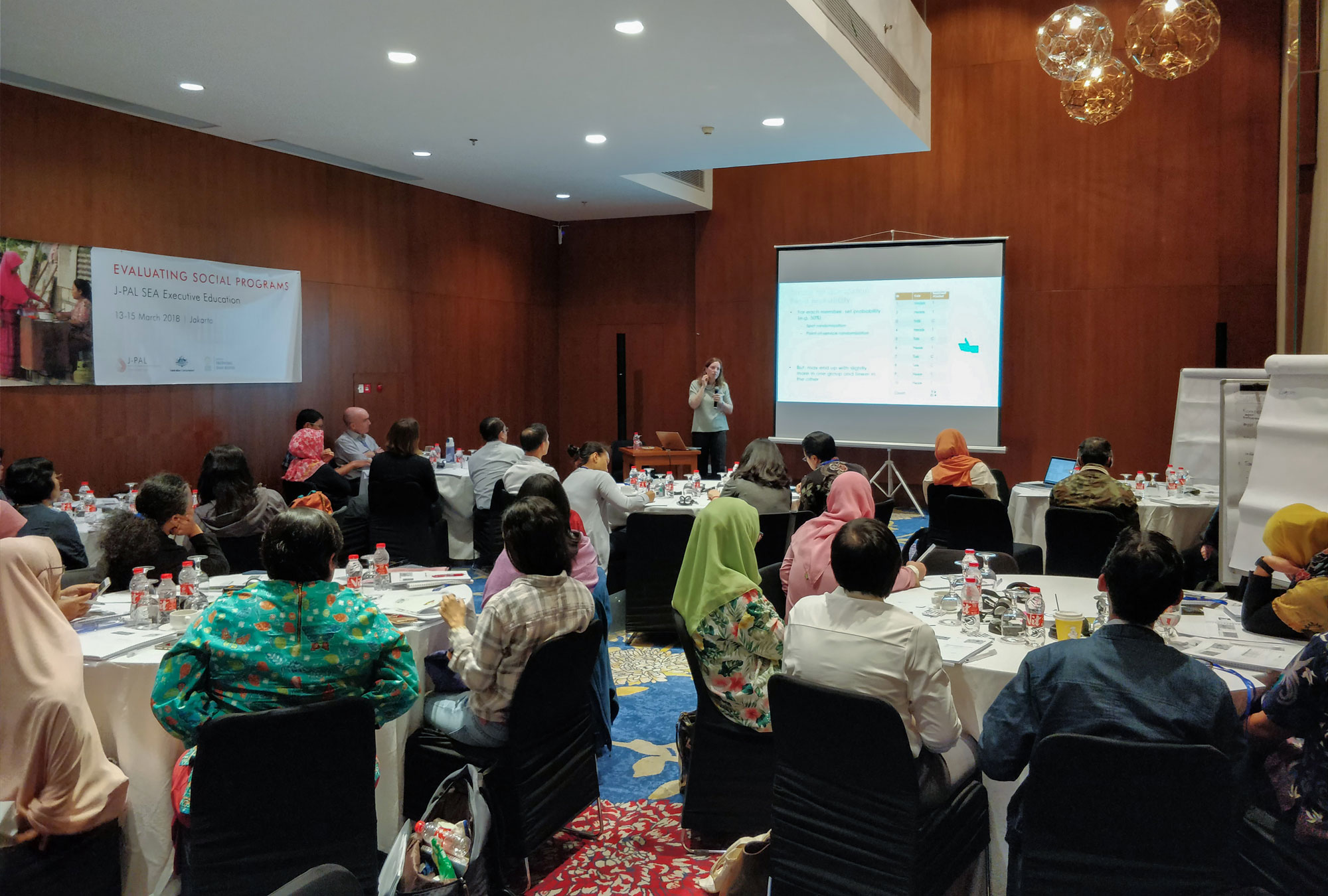 Evaluasi Program Sosial – Banda Aceh (Evaluating Social Programs) 2019 ...