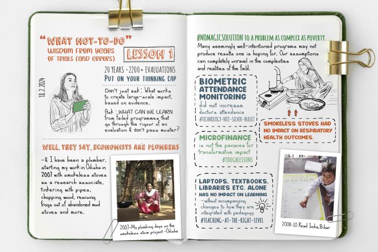 The Abdul Latif Jameel Poverty Action Lab